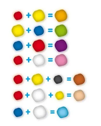 Как сделать синий цвет из красок, пластилина, гуаши, акварели ...